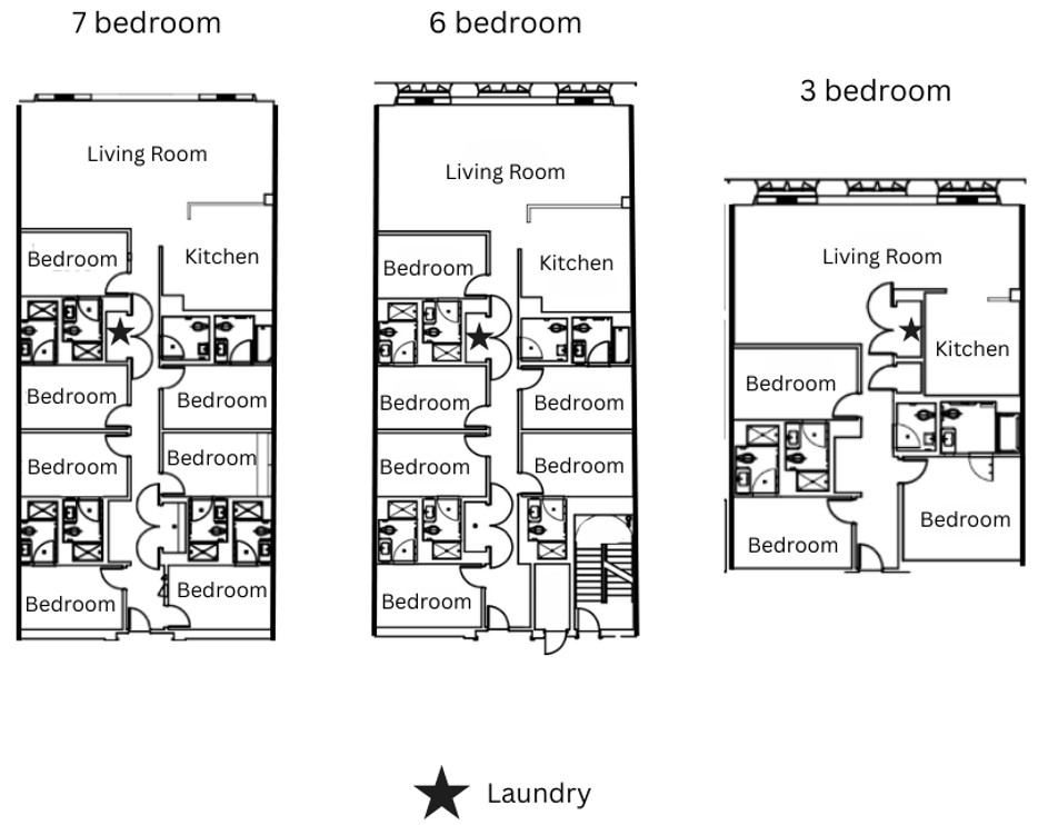 Munger Graduate Residences Floor Plans – University of Michigan ...